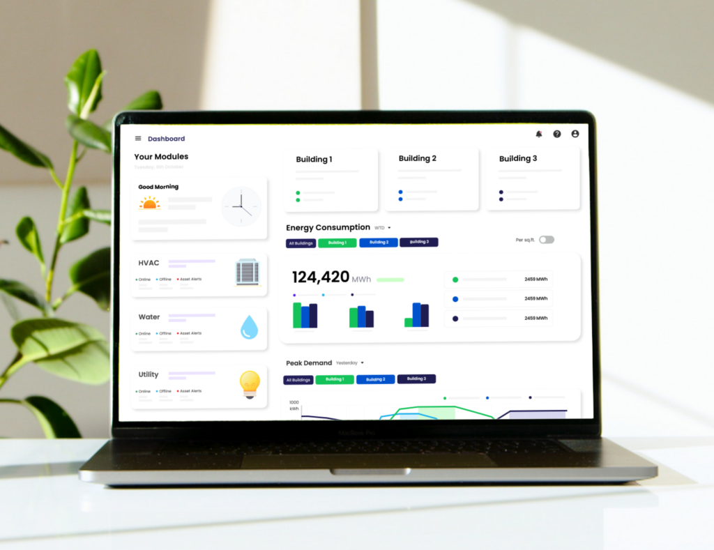 Cloud-Native Building Management System | Building Automation