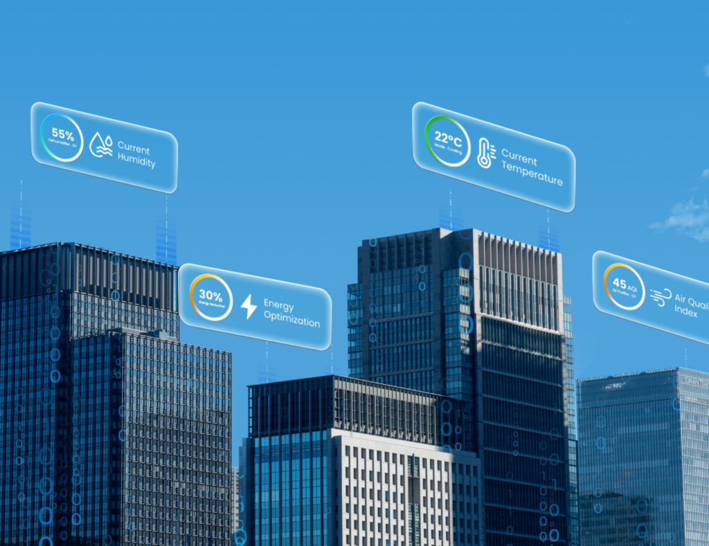 Cloud-Native Building Management System | Building Automation