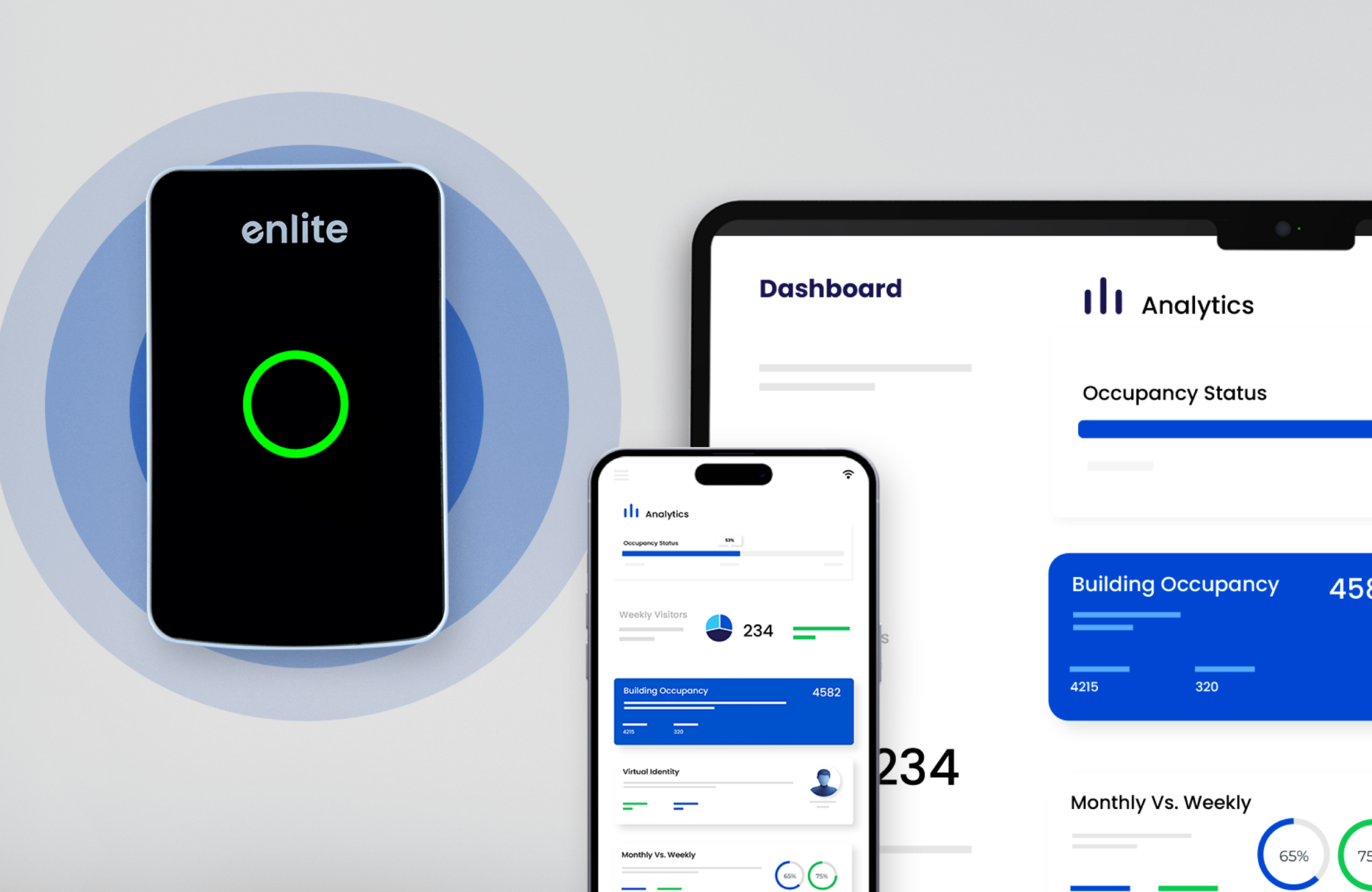 Access Control Solutions for Every Building | Digital Access Control